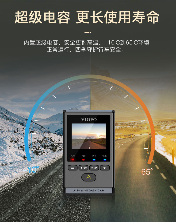 A119 MINI 详情页 – VIOFO行车记录仪官网