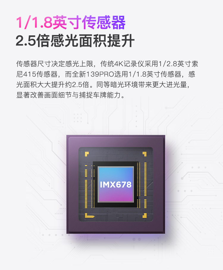 A139 PRO 详情页 – VIOFO行车记录仪官网