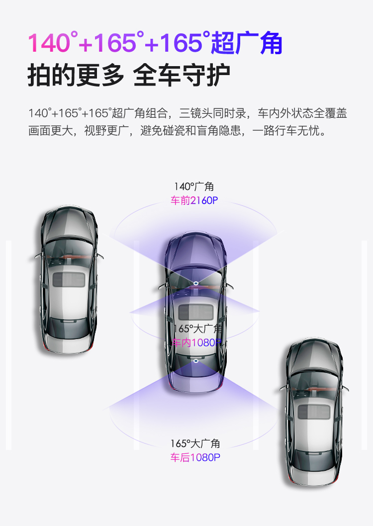 A139 Pro 3CH 详情页 – VIOFO行车记录仪官网